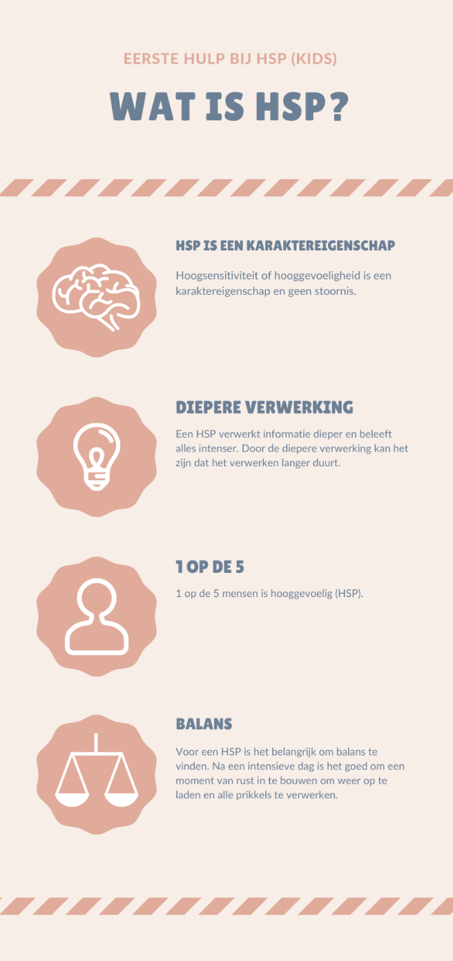 Wat is HSP? – Eerste hulp bij HSP | kids